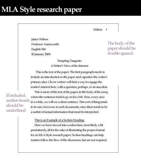 Arinenal Mla Format Heading